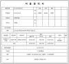 회계팀 좌충우돌 성장기 품의서 지출결의서 네이버 블로그